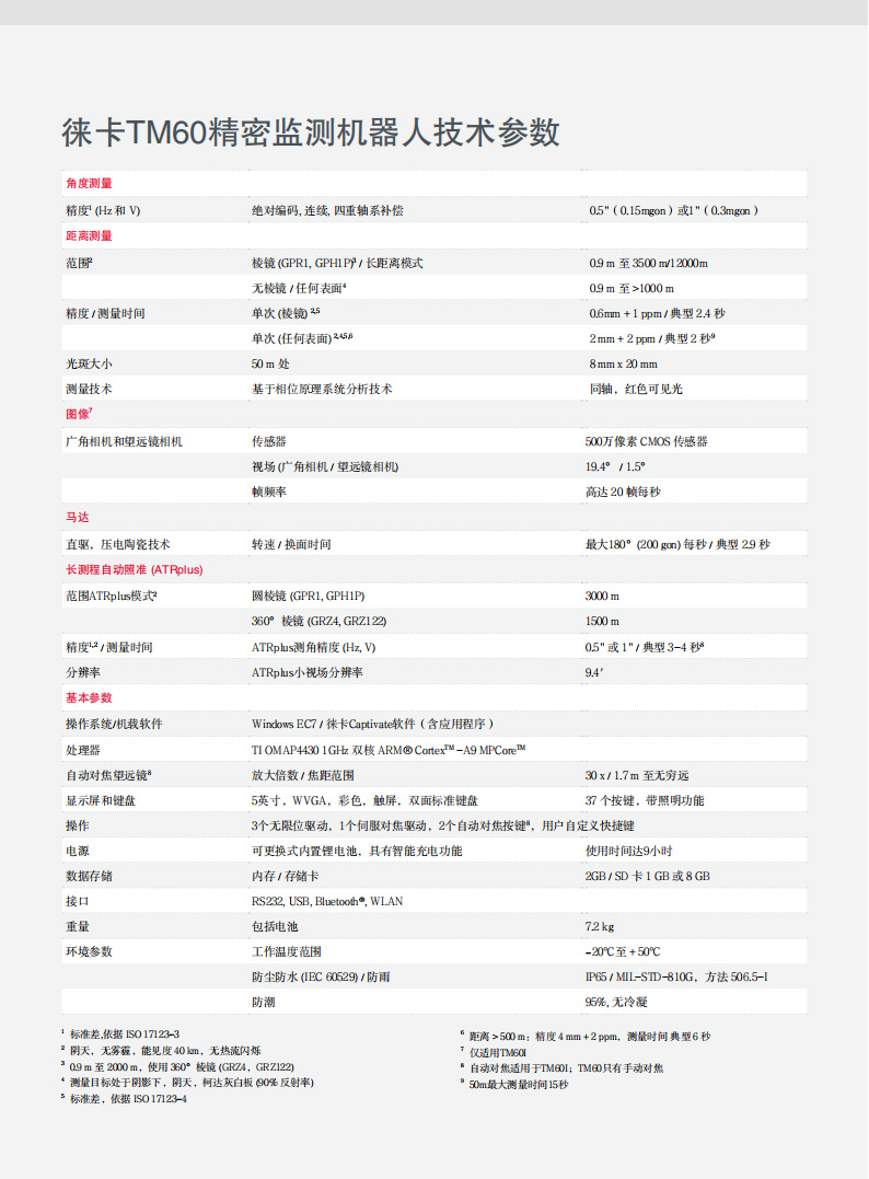 徕卡测量系统-官方网站